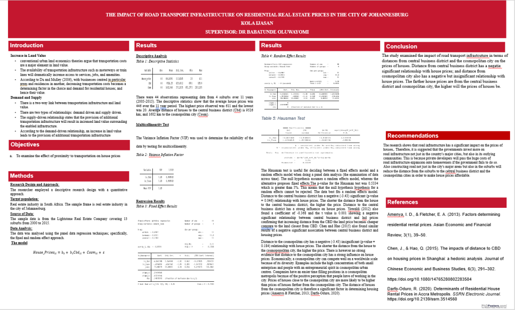 The Impact of Road Transport Infrastructure on Residential Real Estate Prices in the City of ...