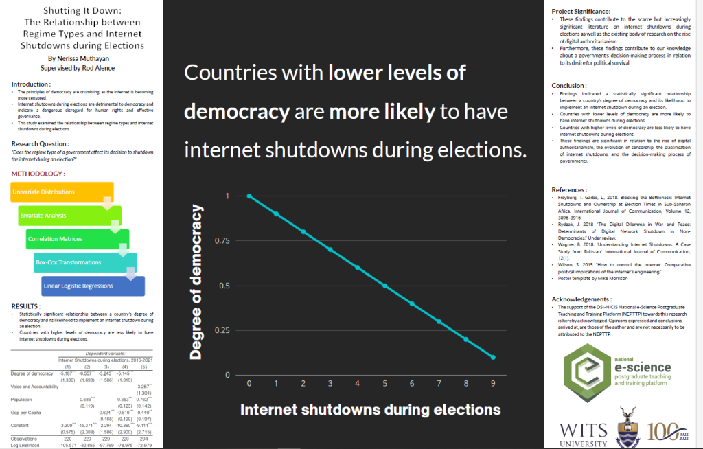 Shutting it down: The Relationship between Regime Types and Internet Shutdowns during Elections ...