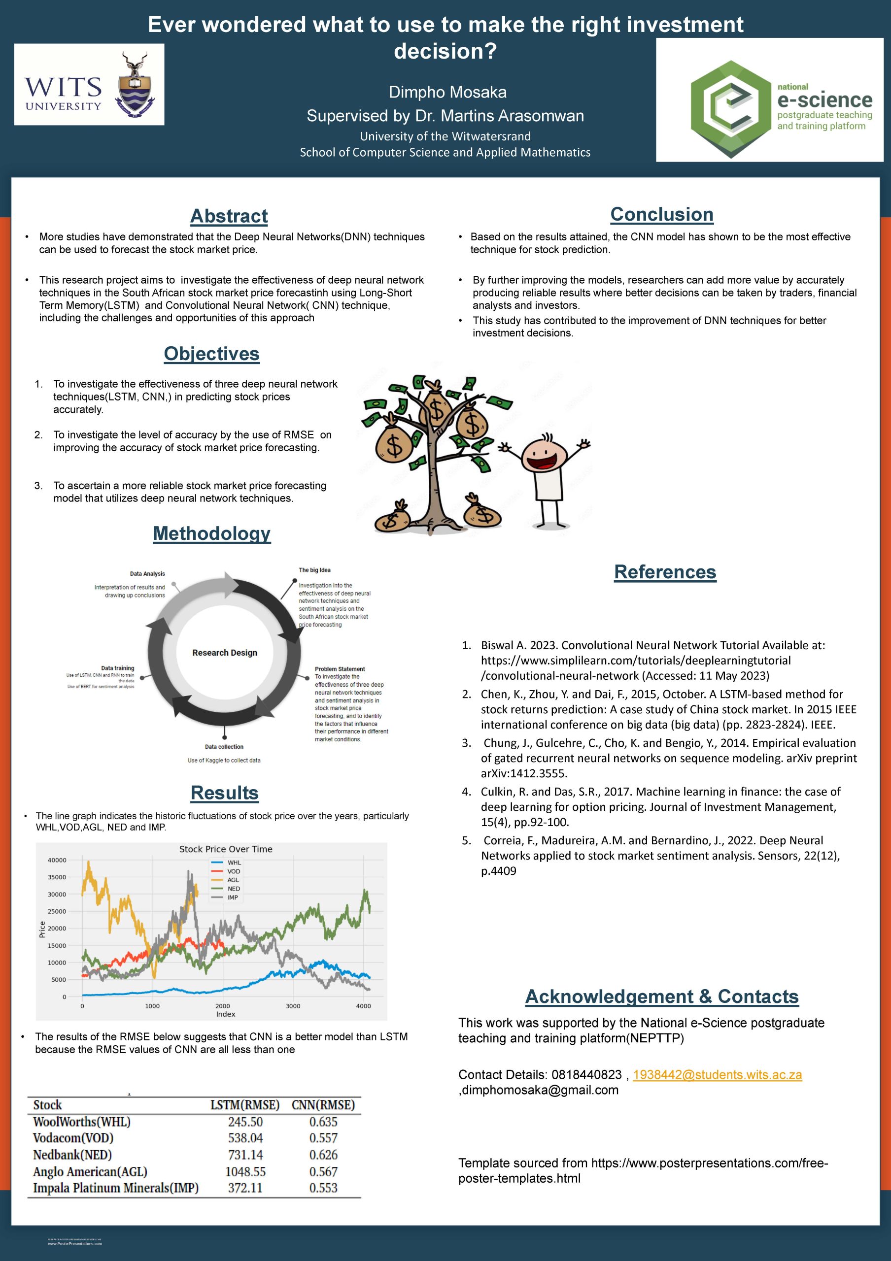 Capstone Projects – National e-Science Postgraduate Teaching and Training Platform